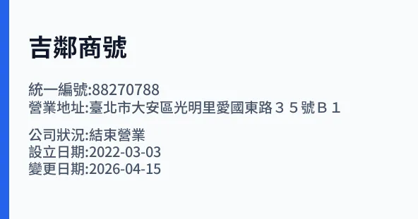 吉鄰商號的照片-統編 88270788(臺北市) 公司登記資料與營業項目詳細圖表