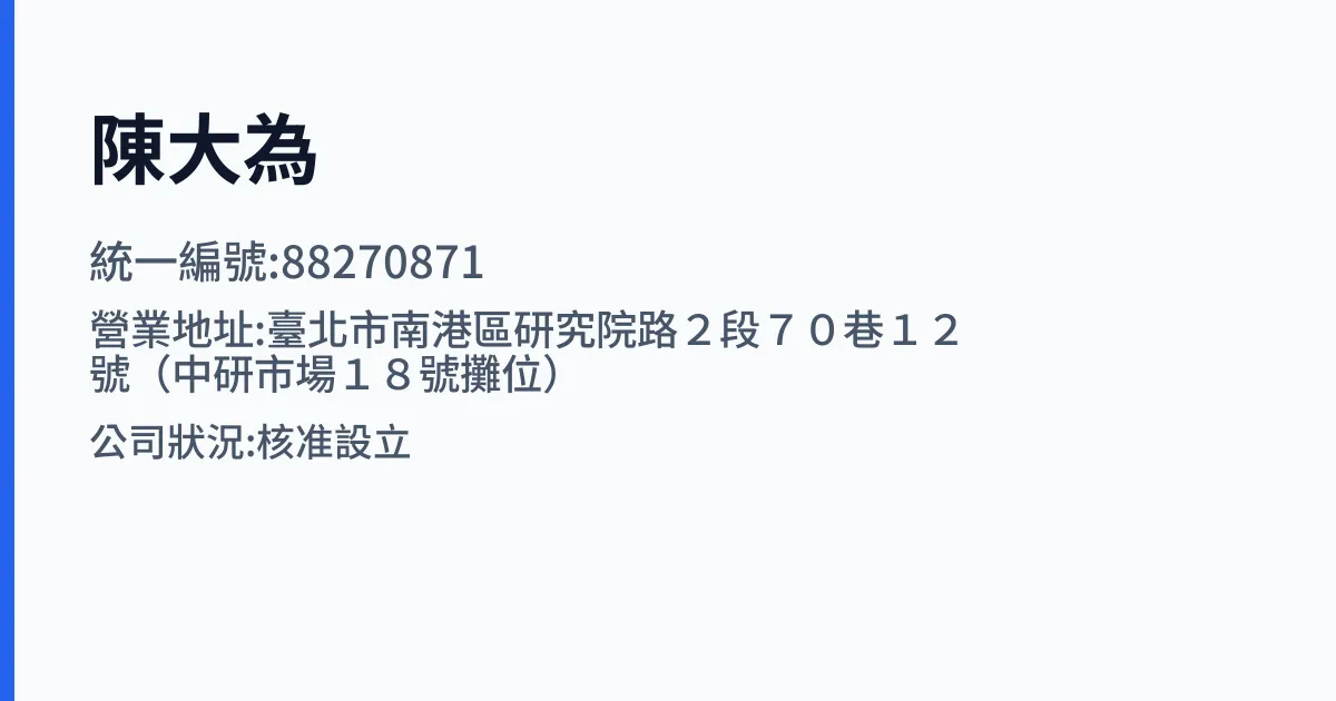 陳大為 - 統編 88270871(臺北市) 公司登記資料與營業項目詳細圖表
