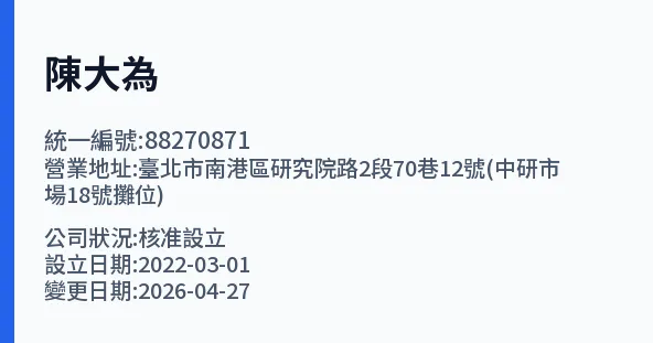 陳大為的照片-統編 88270871(臺北市) 公司登記資料與營業項目詳細圖表