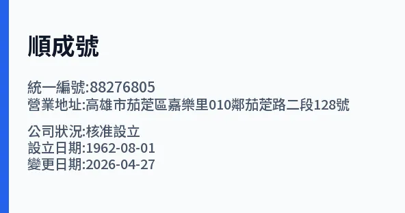 順成號的照片-統編 88276805(高雄市) 公司登記資料與營業項目詳細圖表