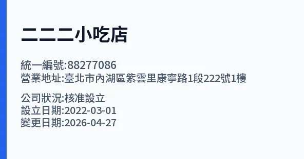 二二二小吃店的照片-統編 88277086(臺北市) 公司登記資料與營業項目詳細圖表