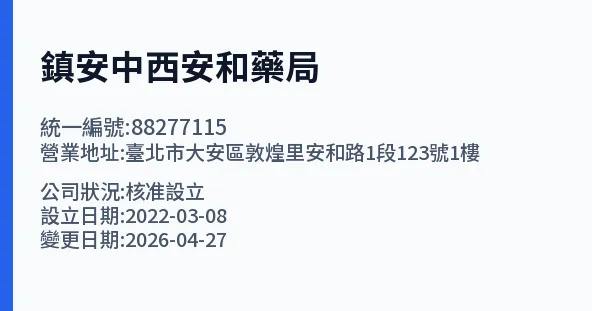 鎮安中西安和藥局的照片-統編 88277115(臺北市) 公司登記資料與營業項目詳細圖表