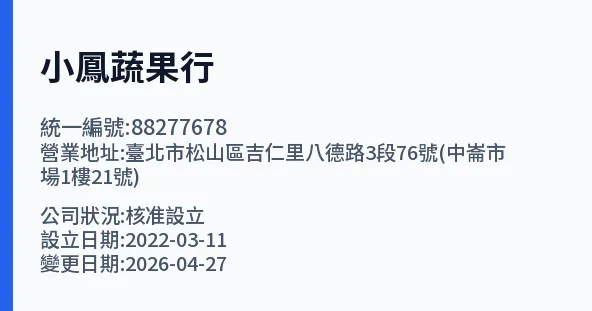 小鳳蔬果行的照片-統編 88277678(臺北市) 公司登記資料與營業項目詳細圖表