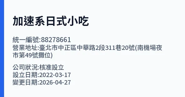 加速系日式小吃的照片-統編 88278661(臺北市) 公司登記資料與營業項目詳細圖表