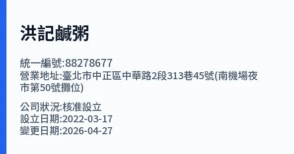 洪記鹹粥的照片-統編 88278677(臺北市) 公司登記資料與營業項目詳細圖表