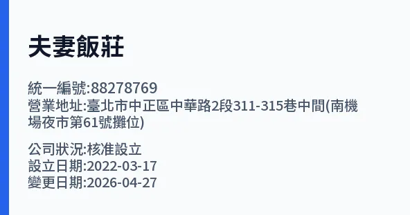 夫妻飯莊的照片-統編 88278769(臺北市) 公司登記資料與營業項目詳細圖表