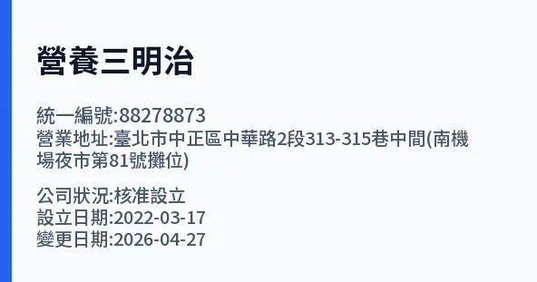 營養三明治的照片-統編 88278873(臺北市) 公司登記資料與營業項目詳細圖表