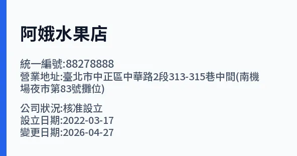 阿娥水果店的照片-統編 88278888(臺北市) 公司登記資料與營業項目詳細圖表