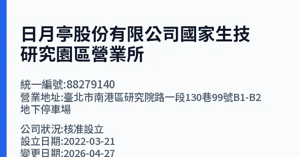 日月亭股份有限公司國家生技研究園區營業所的照片-統編 88279140(臺北市) 公司登記資料與營業項目詳細圖表