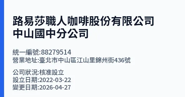 路易莎職人咖啡股份有限公司中山國中分公司的照片-統編 88279514(臺北市) 公司登記資料與營業項目詳細圖表