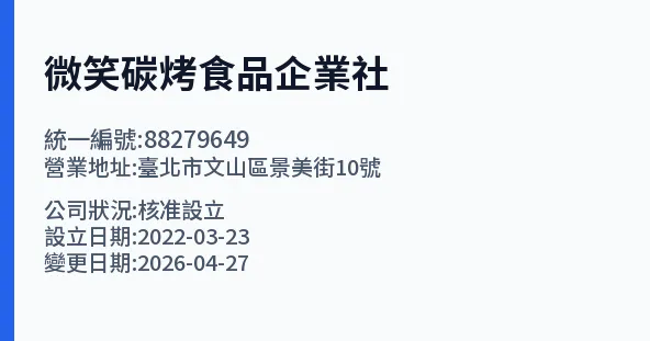 微笑碳烤食品企業社的照片-統編 88279649(臺北市) 公司登記資料與營業項目詳細圖表