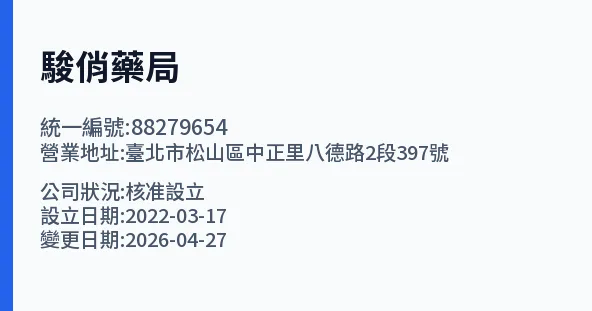 駿俏藥局的照片-統編 88279654(臺北市) 公司登記資料與營業項目詳細圖表