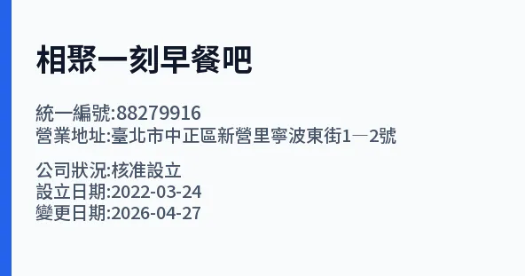 相聚一刻早餐吧的照片-統編 88279916(臺北市) 公司登記資料與營業項目詳細圖表