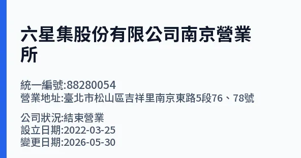 六星集股份有限公司南京營業所的照片-統編 88280054(臺北市) 公司登記資料與營業項目詳細圖表