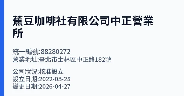 蕉豆咖啡社有限公司中正營業所的照片-統編 88280272(臺北市) 公司登記資料與營業項目詳細圖表