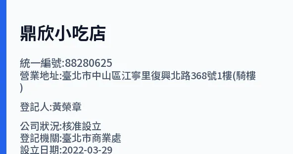 鼎欣小吃店的照片-統編 88280625(臺北市) 公司登記資料與營業項目詳細圖表