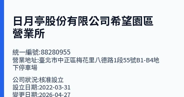 日月亭股份有限公司希望園區營業所的照片-統編 88280955(臺北市) 公司登記資料與營業項目詳細圖表