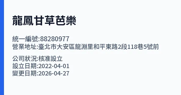 龍鳳甘草芭樂的照片-統編 88280977(臺北市) 公司登記資料與營業項目詳細圖表