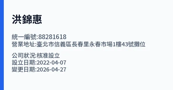 洪錦惠的照片-統編 88281618(臺北市) 公司登記資料與營業項目詳細圖表