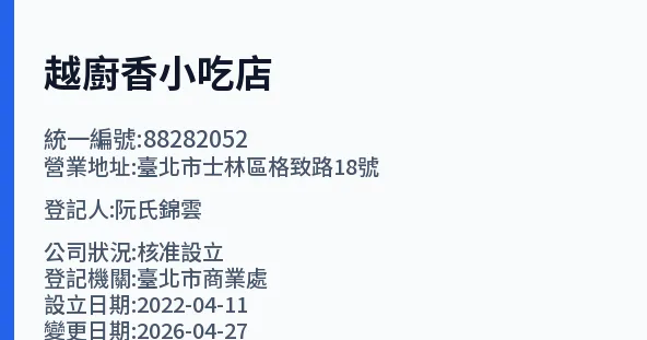 越廚香小吃店的照片-統編 88282052(臺北市) 公司登記資料與營業項目詳細圖表