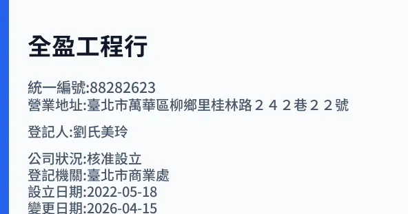 全盈工程行的照片-統編 88282623(臺北市) 公司登記資料與營業項目詳細圖表