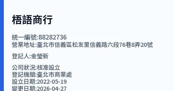 梧語商行的照片-統編 88282736(臺北市) 公司登記資料與營業項目詳細圖表