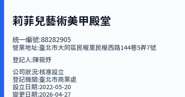 莉菲兒藝術美甲殿堂的照片-統編 88282905(臺北市) 公司登記資料與營業項目詳細圖表