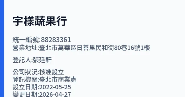 宇樣蔬果行的照片-統編 88283361(臺北市) 公司登記資料與營業項目詳細圖表
