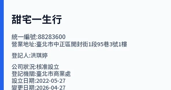 甜宅一生行的照片-統編 88283600(臺北市) 公司登記資料與營業項目詳細圖表