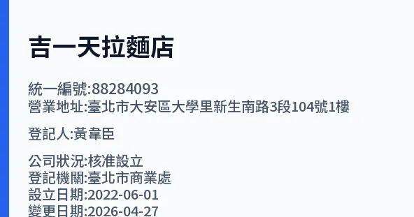 吉一天拉麵店的照片-統編 88284093(臺北市) 公司登記資料與營業項目詳細圖表