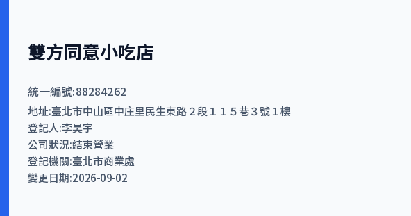 雙方同意小吃店的照片-統編 88284262(臺北市) 公司登記資料與營業項目詳細圖表