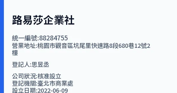 路易莎企業社的照片-統編 88284755(桃園市) 公司登記資料與營業項目詳細圖表