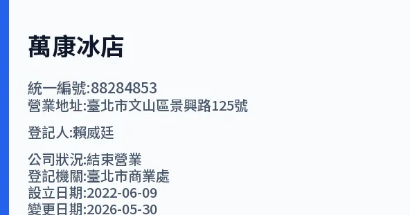 萬康冰店的照片-統編 88284853(臺北市) 公司登記資料與營業項目詳細圖表
