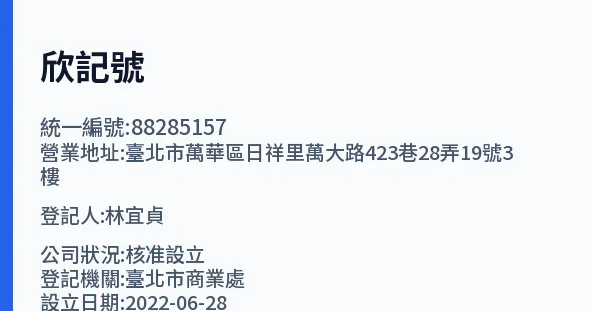 欣記號的照片-統編 88285157(臺北市) 公司登記資料與營業項目詳細圖表