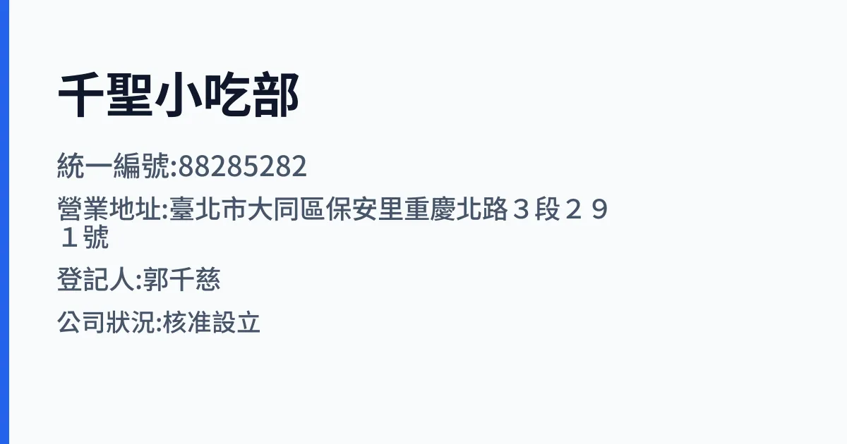 千聖小吃部 - 統編 88285282（臺北市） 公司登記資料與營業項目詳細圖表