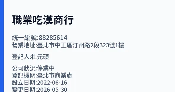 職業吃漢商行的照片-統編 88285614(臺北市) 公司登記資料與營業項目詳細圖表