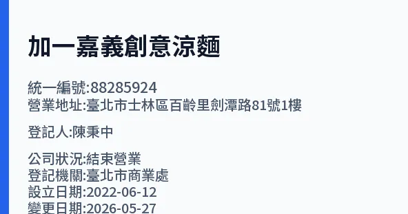 加一嘉義創意涼麵的照片-統編 88285924(臺北市) 公司登記資料與營業項目詳細圖表