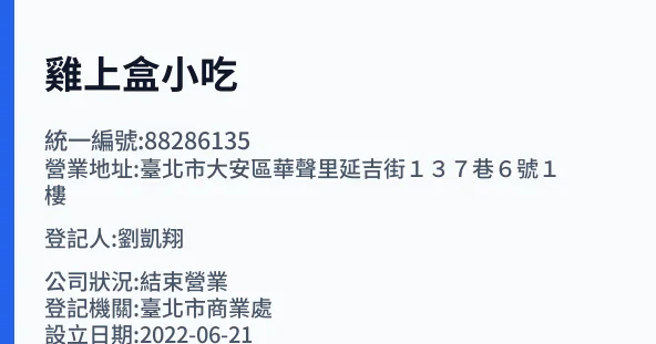 雞上盒小吃的照片-統編 88286135(臺北市) 公司登記資料與營業項目詳細圖表
