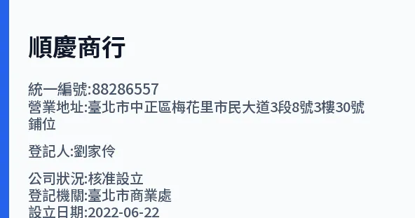 順慶商行的照片-統編 88286557(臺北市) 公司登記資料與營業項目詳細圖表