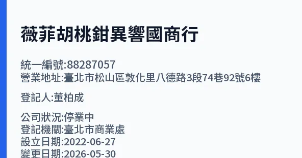 薇菲胡桃鉗異響國商行的照片-統編 88287057(臺北市) 公司登記資料與營業項目詳細圖表