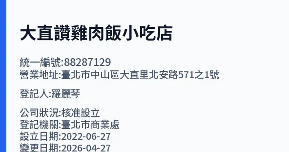 大直讚雞肉飯小吃店的照片-統編 88287129(臺北市) 公司登記資料與營業項目詳細圖表