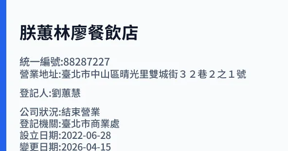 朕蕙林廖餐飲店的照片-統編 88287227(臺北市) 公司登記資料與營業項目詳細圖表