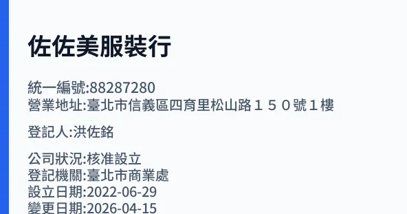 佐佐美服裝行的照片-統編 88287280(臺北市) 公司登記資料與營業項目詳細圖表