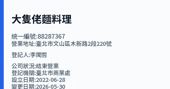 大隻佬麵料理的照片-統編 88287367(臺北市) 公司登記資料與營業項目詳細圖表
