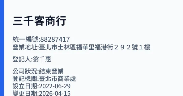 三千客商行的照片-統編 88287417(臺北市) 公司登記資料與營業項目詳細圖表