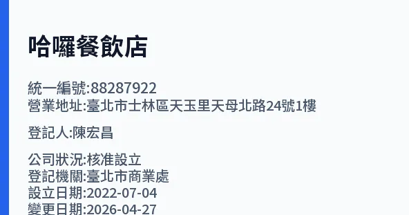 哈囉餐飲店的照片-統編 88287922(臺北市) 公司登記資料與營業項目詳細圖表