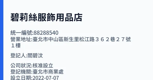 碧莉絲服飾用品店的照片-統編 88288540(臺北市) 公司登記資料與營業項目詳細圖表