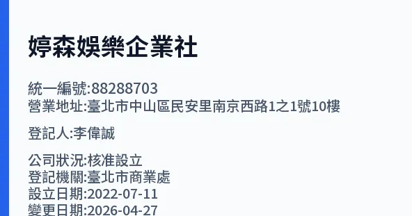 婷森娛樂企業社的照片-統編 88288703(臺北市) 公司登記資料與營業項目詳細圖表