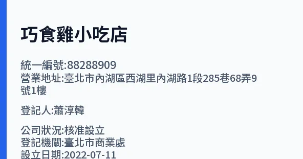 巧食雞小吃店的照片-統編 88288909(臺北市) 公司登記資料與營業項目詳細圖表