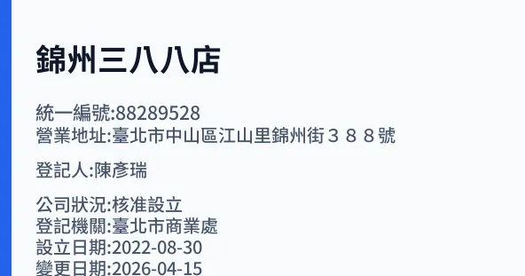 錦州三八八店的照片-統編 88289528(臺北市) 公司登記資料與營業項目詳細圖表